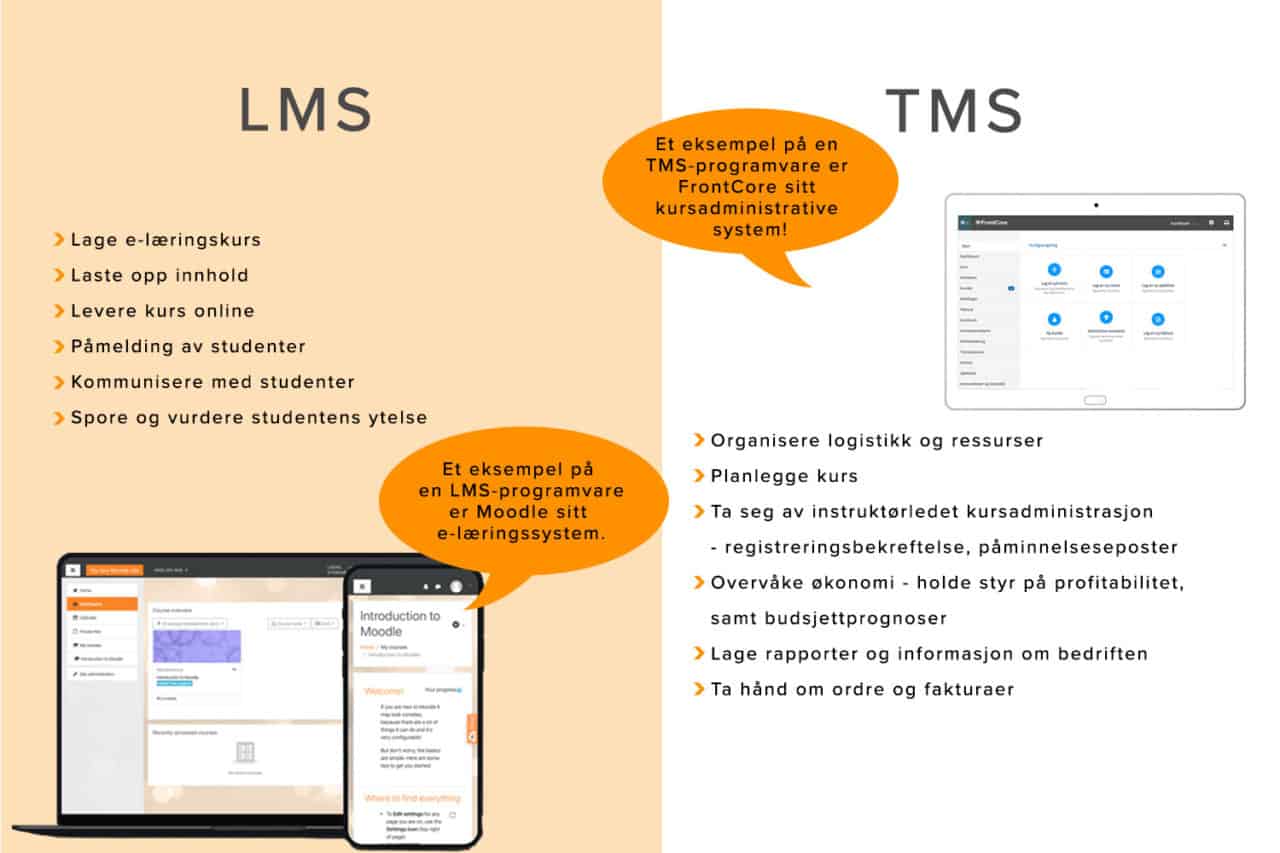 Hvorfor trenger du både LMS og TMS? - FrontCore